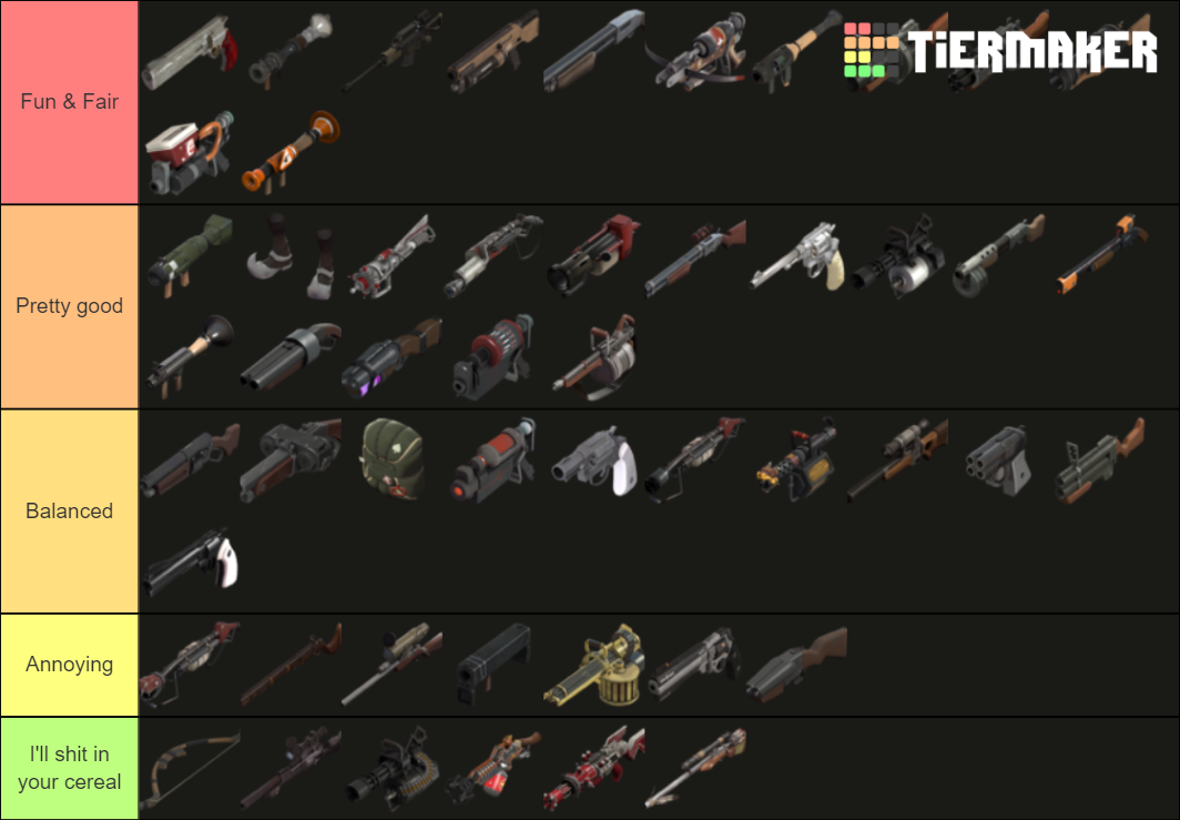 TF2 All Primary Weapons Tier List (Community Rankings) - TierMaker