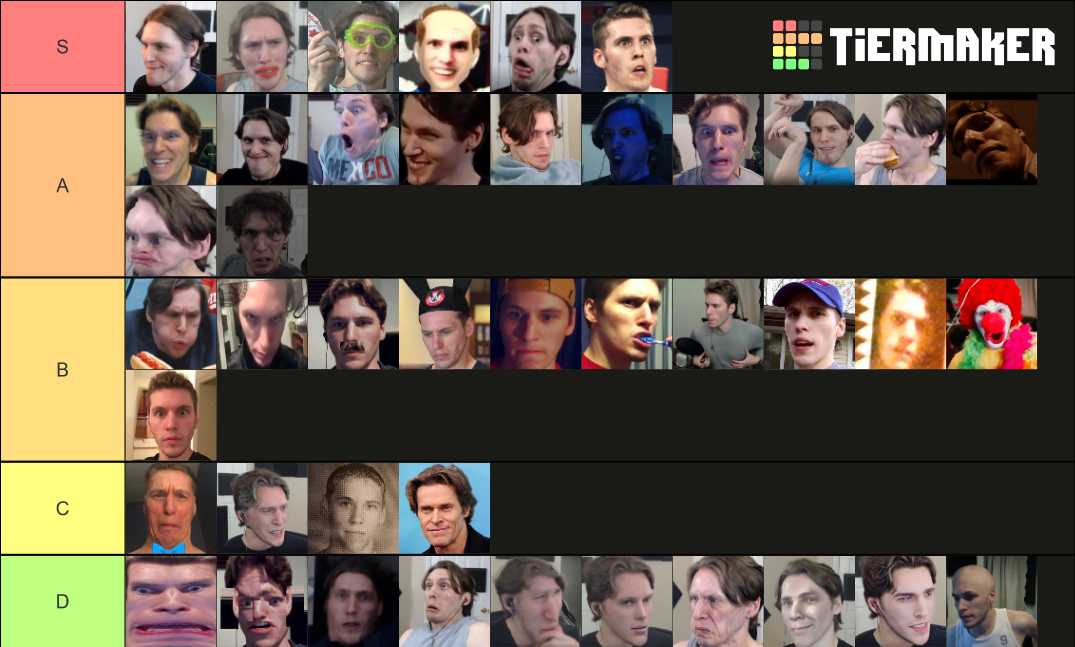 Jerma Faces FIXED Tier List (Community Rankings) - TierMaker