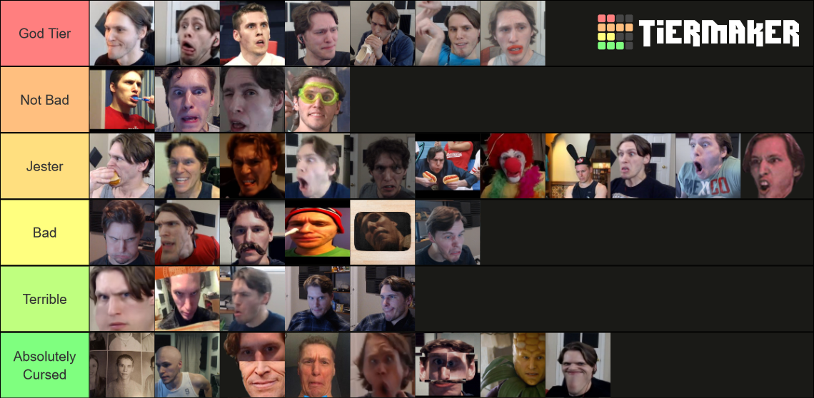 Jerma Faces (Updated) Tier List (Community Rankings) - TierMaker