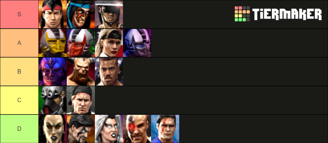 Mortal Kombat 3 Tier List (Community Rankings) - TierMaker