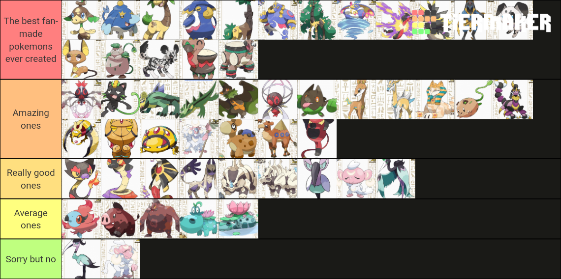 Leweka region pokemons Tier List (Community Rankings) - TierMaker