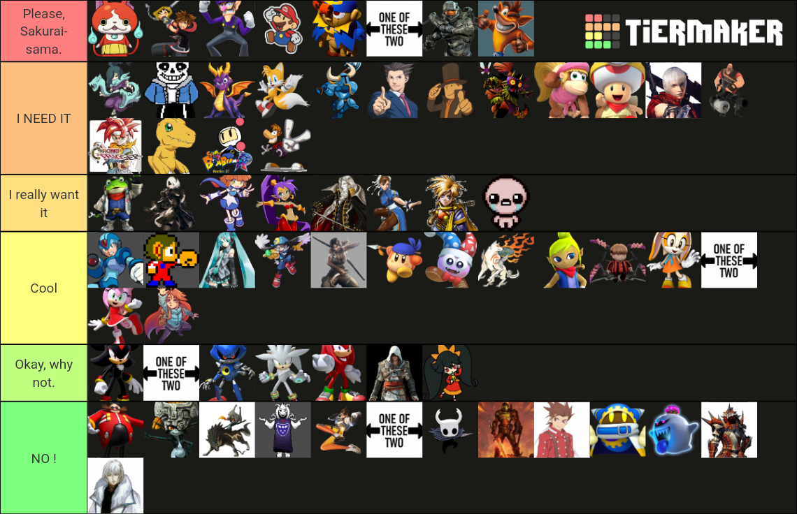 Super Smash Bros DLC wishlist, most requested characters. Tier List ... Super Smash Bros DLC wishlist, most requested characters. Tier List ...