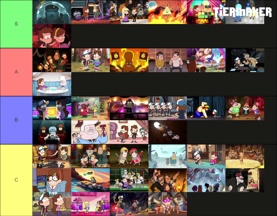 Gravity Falls Episodes Tier List (Community Rankings) - TierMaker Gravity Falls Episodes Tier List (Community Rankings) - TierMaker