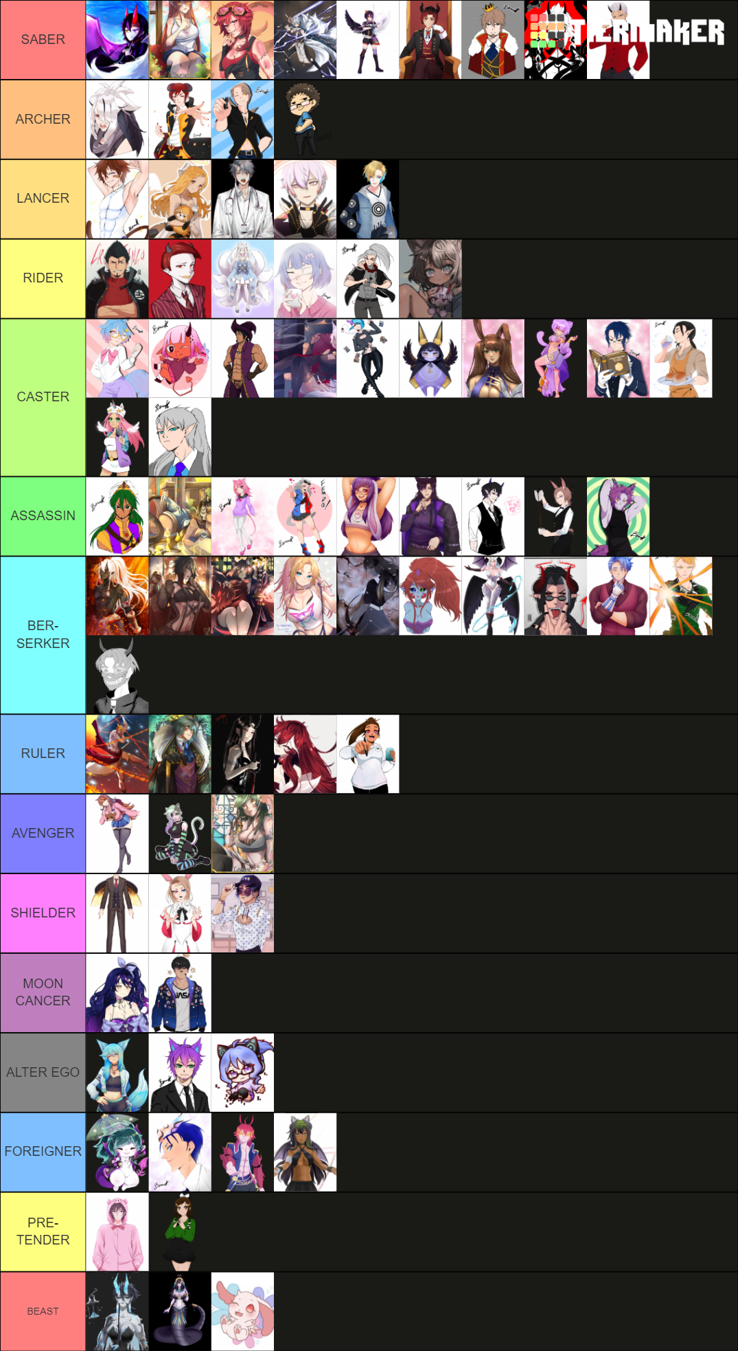 FATE GRAND VTUBERS Tier List (Community Rankings) - TierMaker