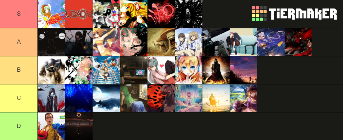 osu! map Tier List (Community Rankings) - TierMaker