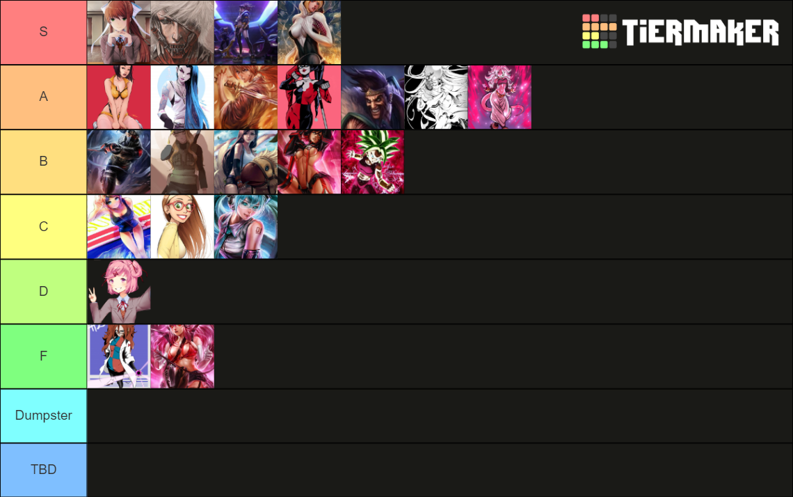 KingBooTheThird's Ultimate Mega Ultra Waifu/Husbando List Tier List ...