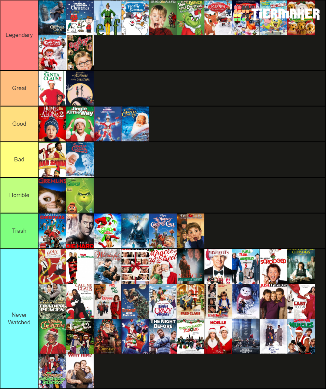 Christmas Movies (61 Movies) Tier List (Community Rankings) - TierMaker