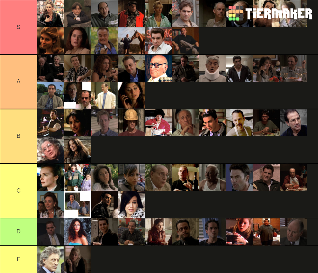 Ultimate Sopranos Characters Ranked Tier List (Community Rankings) - TierMaker