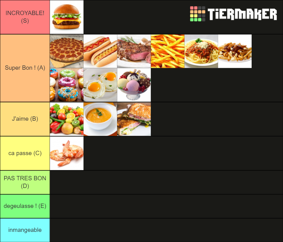 nourriture Tier List (Community Rankings) - TierMaker