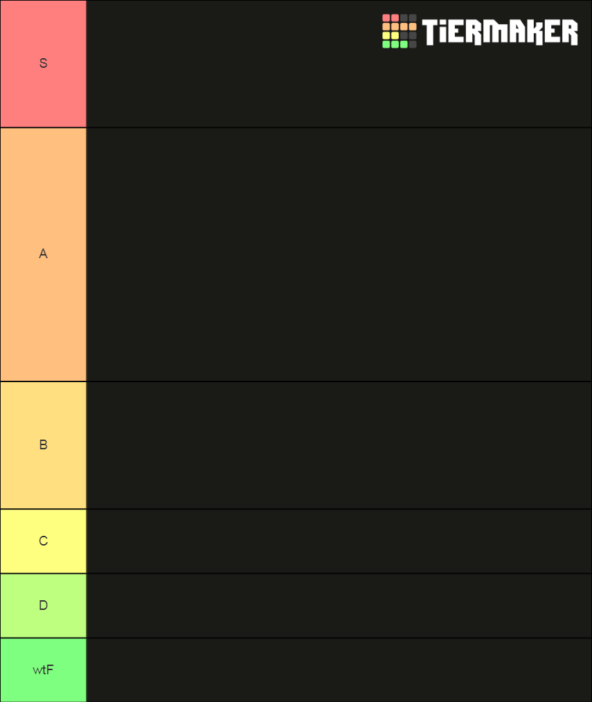 6th Gen Video Games Tier List (Community Rankings) - TierMaker