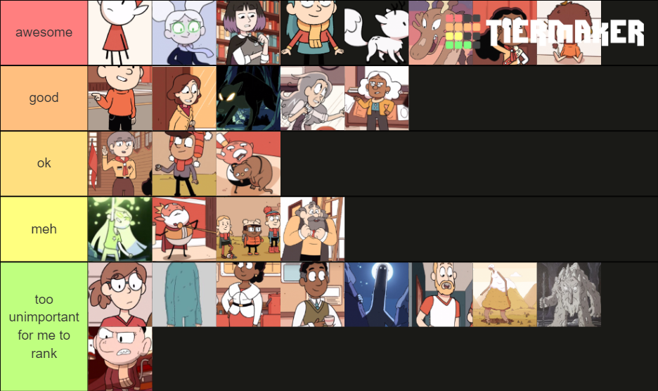 Hilda Series Ultimate Tier List (Community Rankings) - TierMaker
