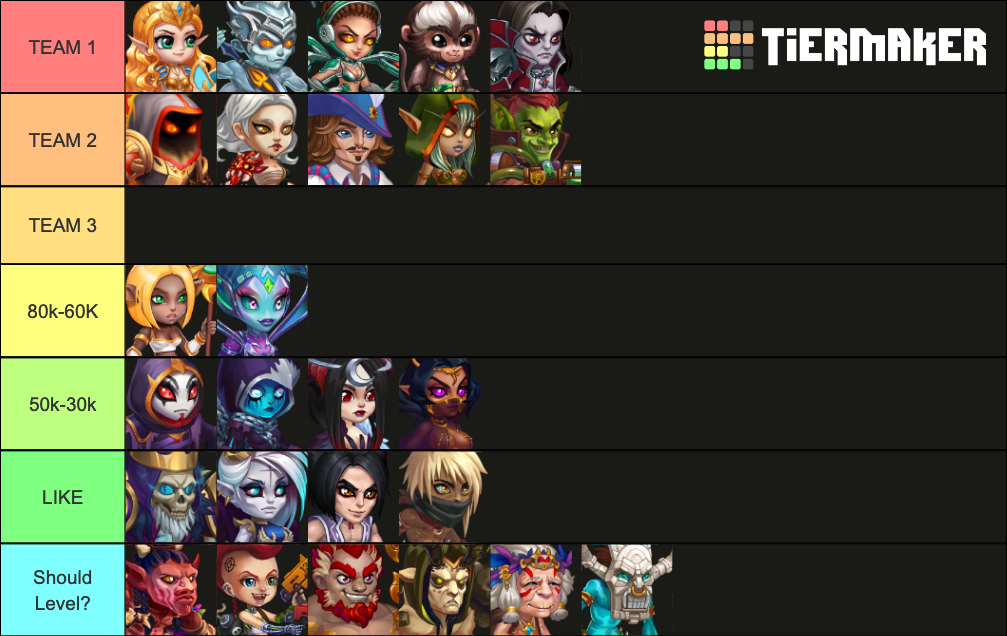 Hero Wars Tier List (Community Rankings) - TierMaker