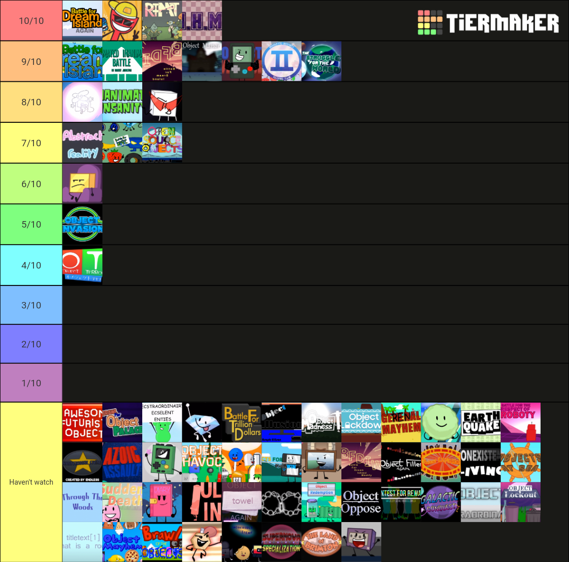 A Variety of Object Shows Tier List (Community Rankings) - TierMaker