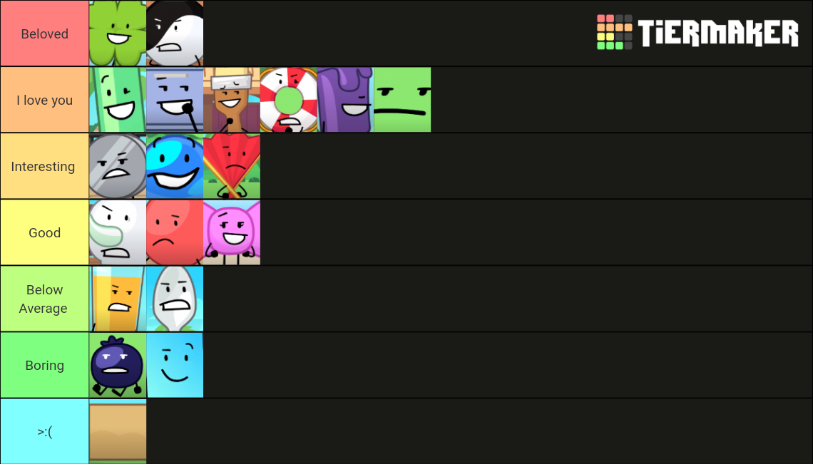 Inanimate Insanity Invitational Tier List Community Rankings Tiermaker