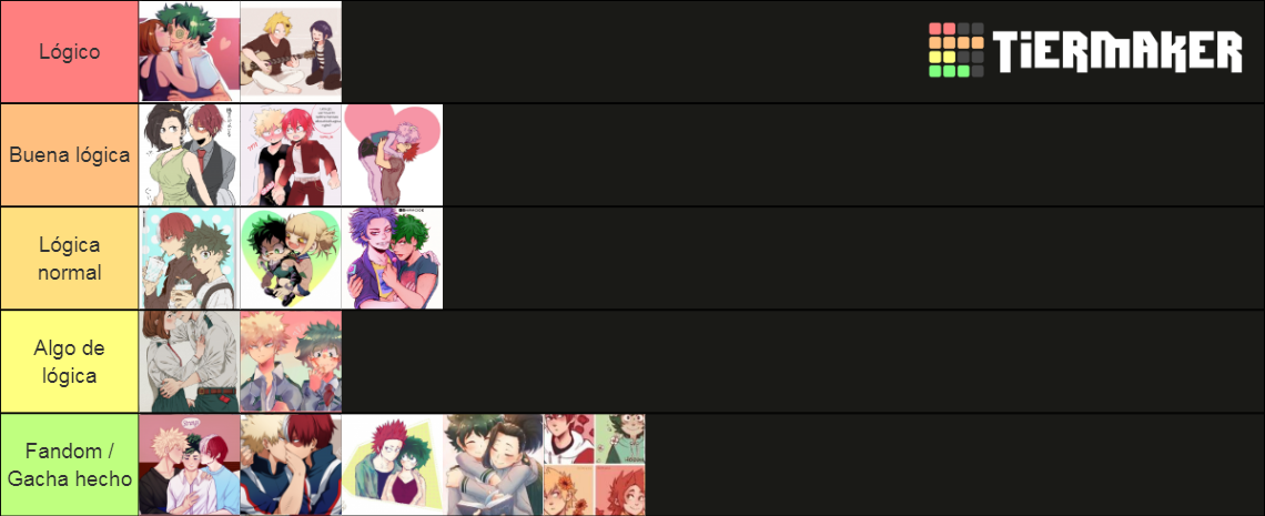 MHA Ships by Ship Logic Tier List (Community Rankings) - TierMaker