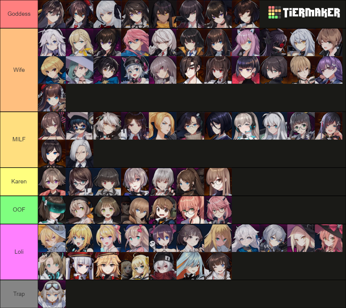 Counter:Side Waifu Tier List (Community Rankings) - TierMaker