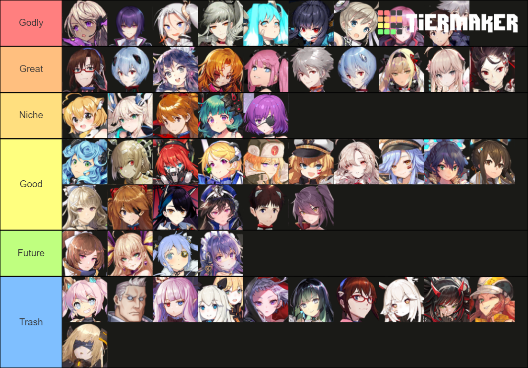 Final Gear Tier List (Community Rankings) - TierMaker