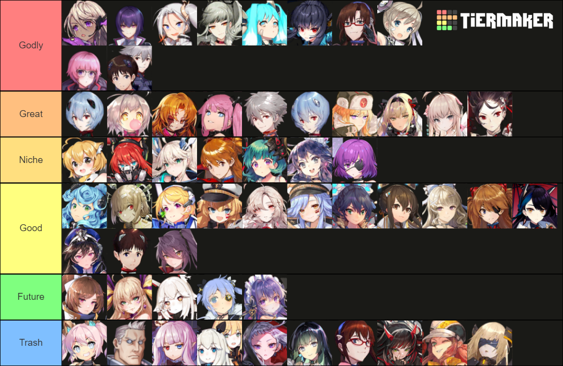 Final Gear Tier List (Community Rankings) - TierMaker
