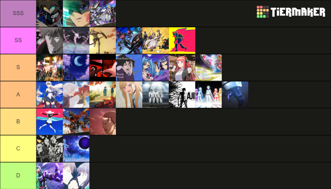 My Anime Opening in 2022 Tier List (Community Rankings) - TierMaker