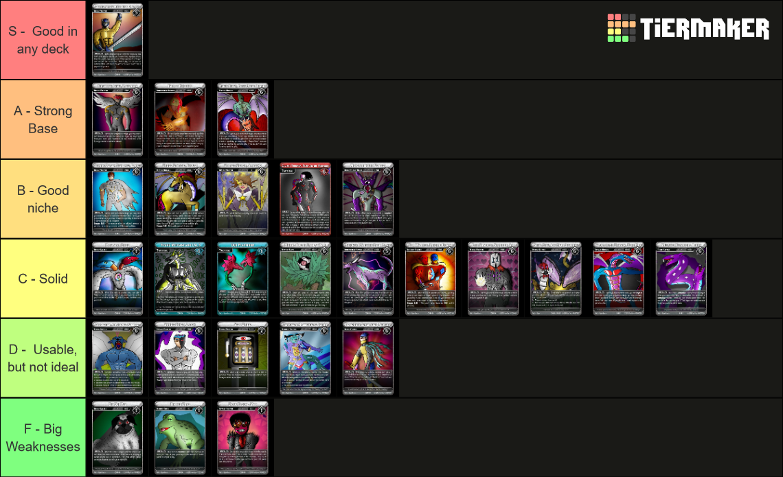 MonTac TCG Archetype (August 2023) Tier List (Community Rankings ...
