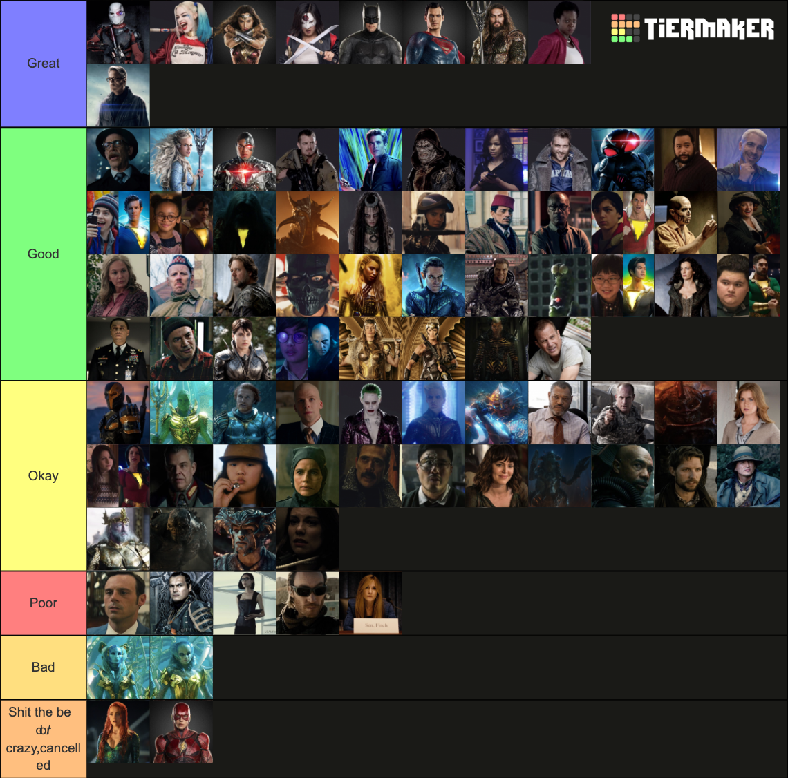 Dceu Characters Tier List Community Rankings Tiermaker