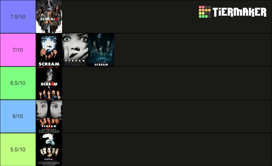 Scream - All Movies (1-6) Tier List (Community Rankings) - TierMaker