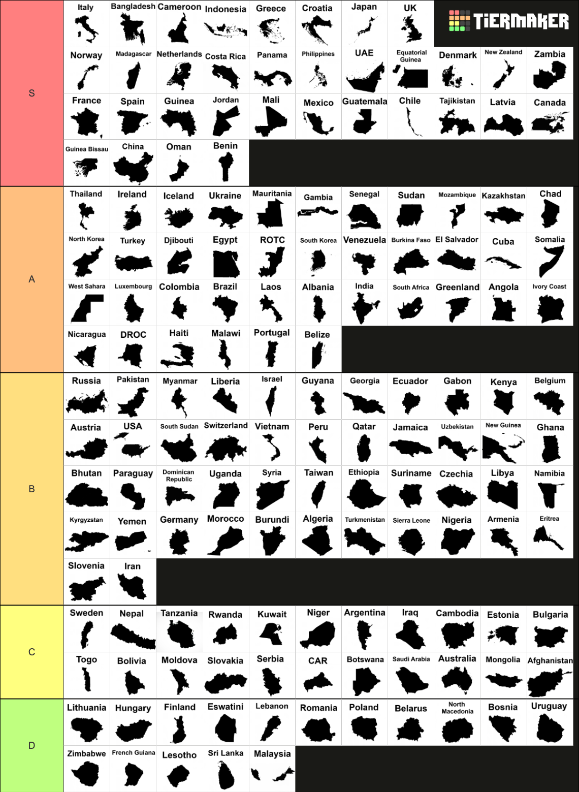 Country Shapes Tier List (Community Rankings) - TierMaker