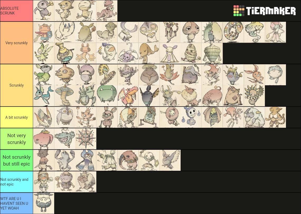 Ni No Kuni All Tier 1 Familiars Tier List Community Rankings Tiermaker
