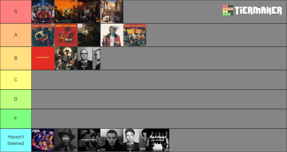Logic Discography 2009-2023 Tier List (Community Rankings) - TierMaker