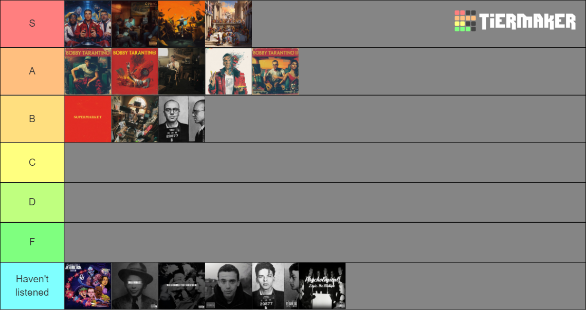 Logic Discography 2009-2023 Tier List (Community Rankings) - TierMaker