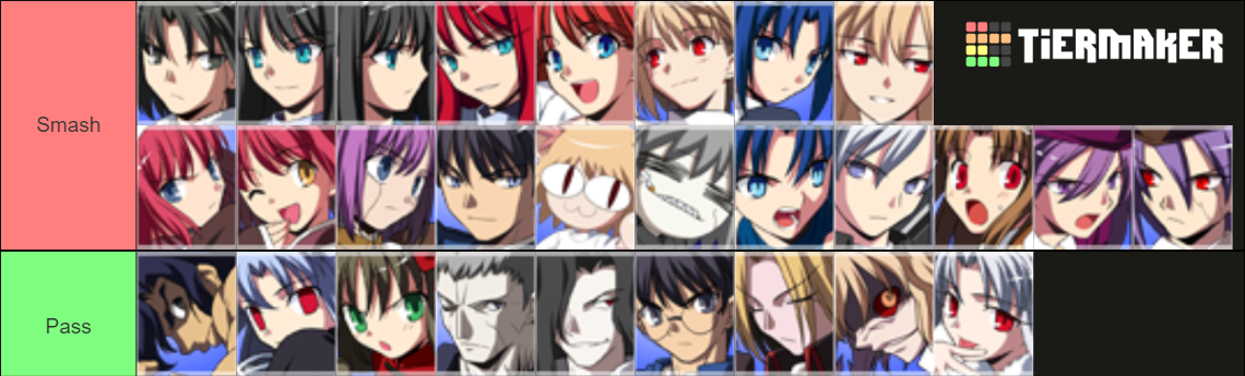 Melty Blood Actress Again Current Code Characters Tier List (Community ...