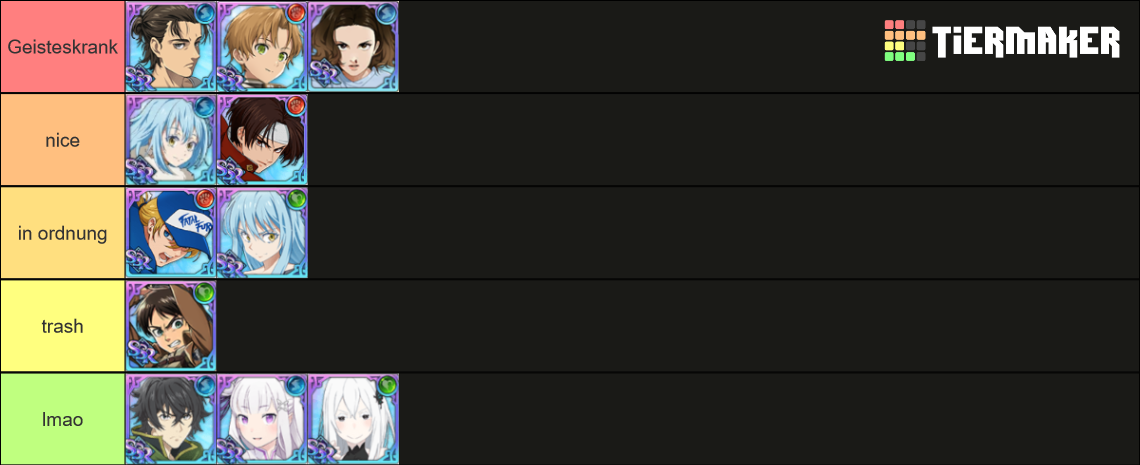 7DS Grand Cross Collab Tierlist Tier List (Community Rankings) - TierMaker