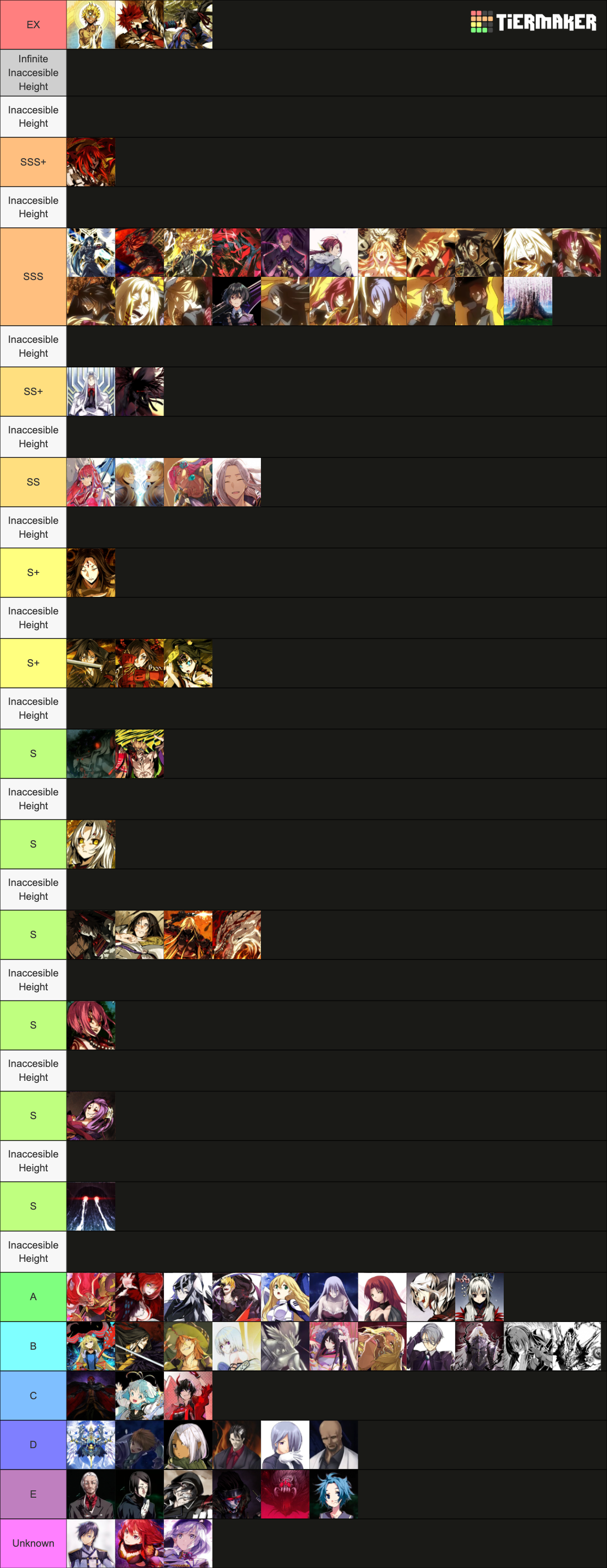 Shinza Bansho Power Scaling Tier List (Community Rankings) - TierMaker