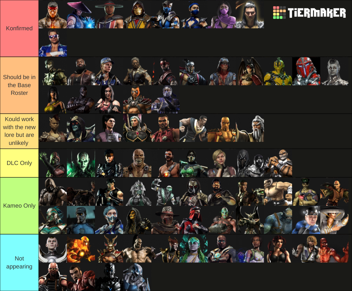 Mortal Kombat 1 Roster Tier List (Community Rankings) - TierMaker