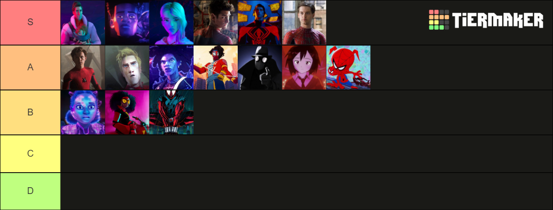 Main Spider Man Movie Variants Tier List Community Rankings Tiermaker