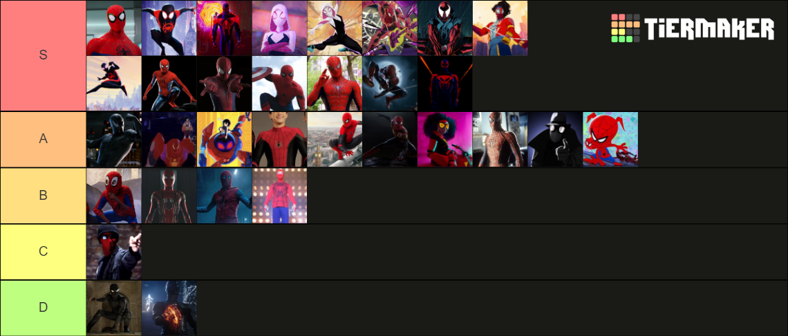 Spider-Man Movie Suit Tier List (Community Rankings) - TierMaker