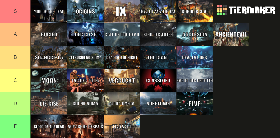 Call of Duty Treyarch Zombies Maps (2022) Tier List (Community Rankings ...