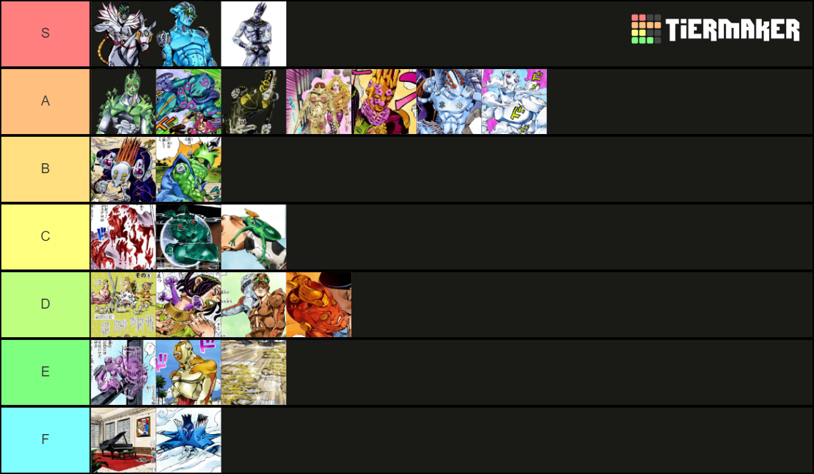 JoJo Part 6 Stands (Stone Ocean) Tier List (Community Rankings) - TierMaker