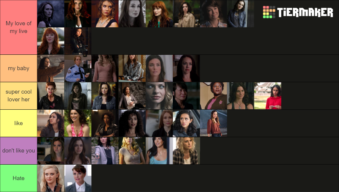 female character in spn Tier List (Community Rankings) - TierMaker