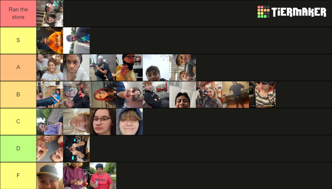 Mc Donald's Tier List (Community Rankings) - TierMaker