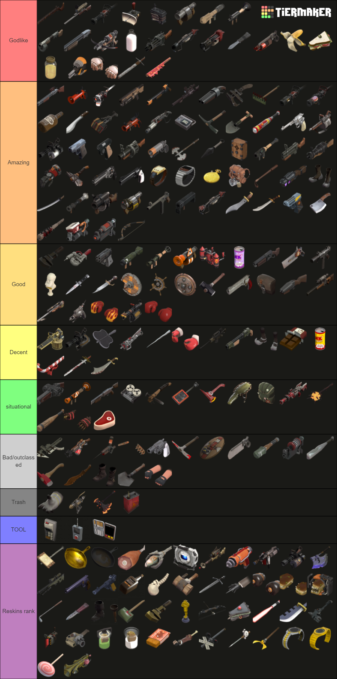 TF2 Weapons (All Classes) Tier List (Community Rankings) - TierMaker