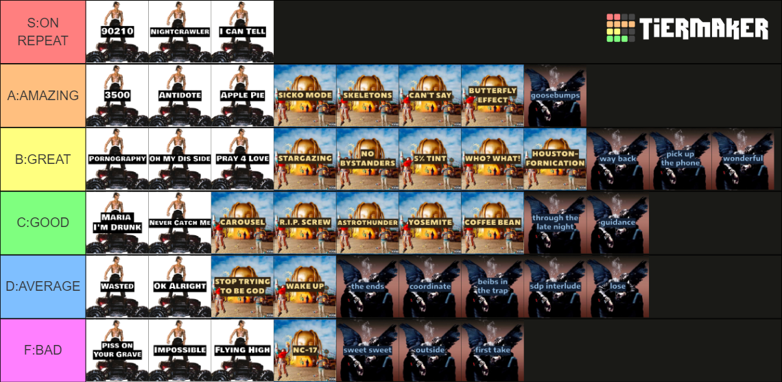 All Travis Scott Albums-Songs Tier List (Community Rankings) - TierMaker