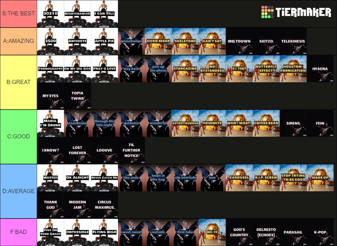 All Travis Scott Albums-Songs Tier List (Community Rankings) - TierMaker