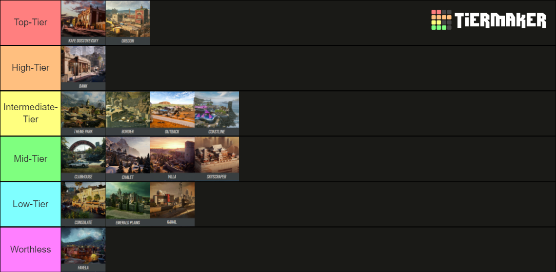 R6 Siege Maps (Y7)(2022) Tier List (Community Rankings) - TierMaker