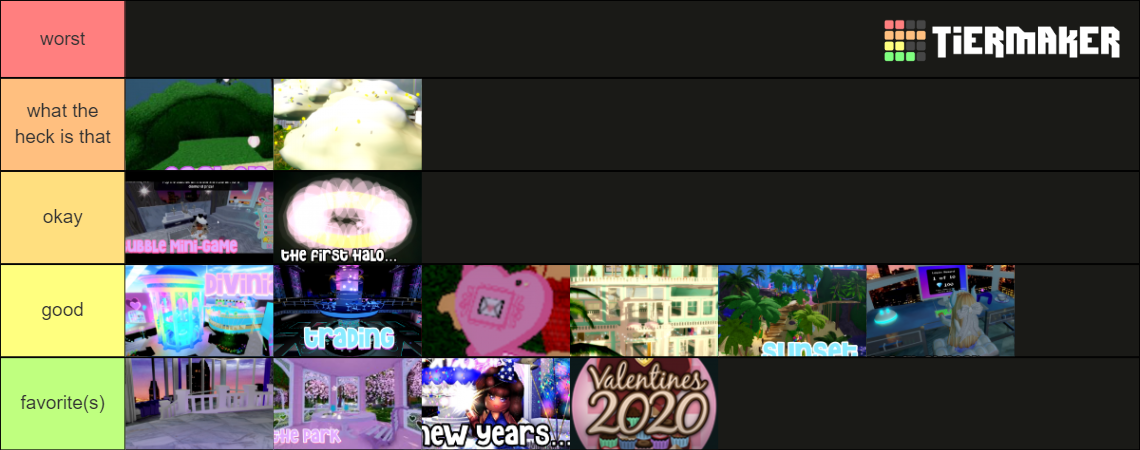 Royale high updates! Tier List (Community Rankings) - TierMaker