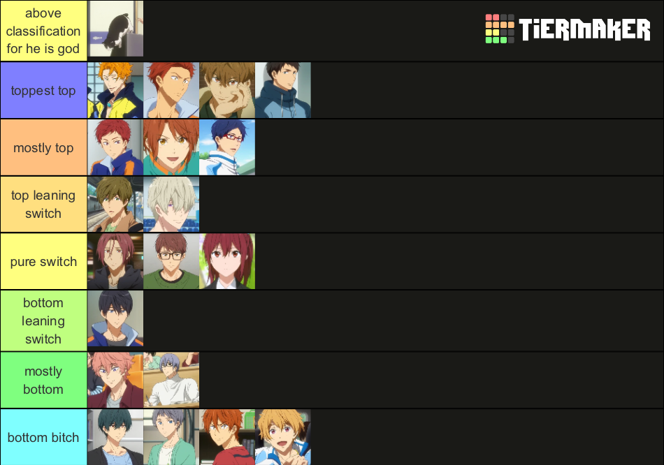 top to bottom swim bois lmao Tier List (Community Rankings) - TierMaker