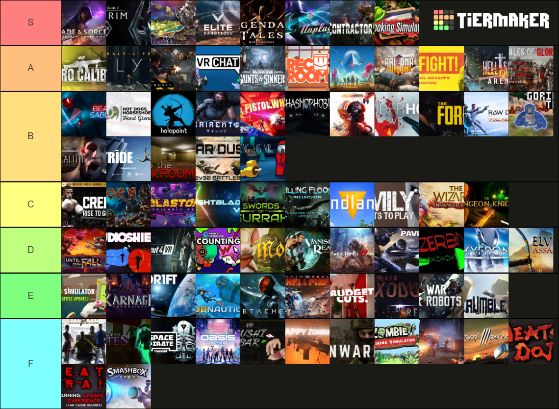 VR Games i've played Tier List (Community Rankings) - TierMaker