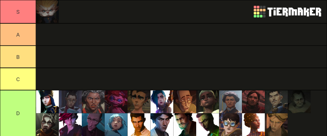 Arcane Character List Tier List (Community Rankings) - TierMaker