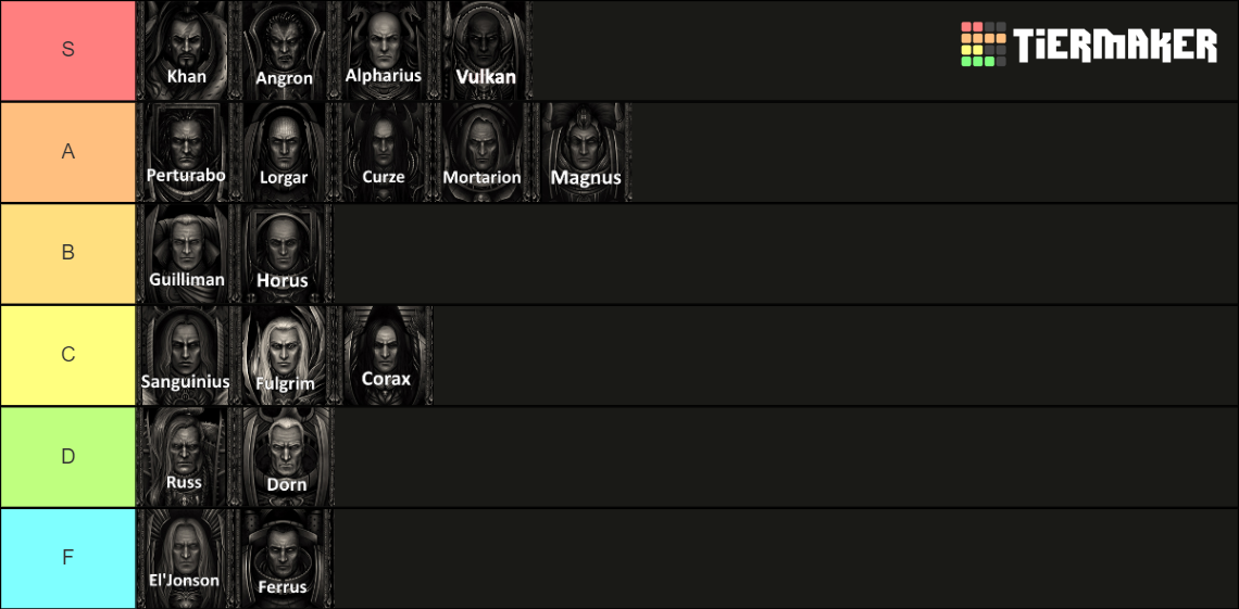 Warhammer 40K Primarchs Tier List (Community Rankings) - TierMaker