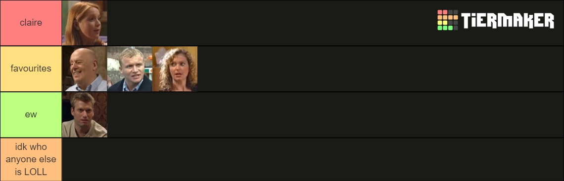 2000-2004 Coronation Street Characters Tier List (Community Rankings ...